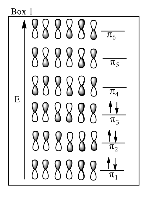 Solved The MO with a net bonding of 3 is (a) TT 1 (c) П3 (e) | Chegg.com