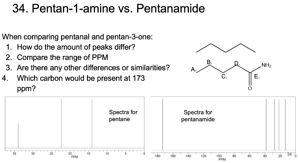 Solved 34. Pentan-1-amine vs. Pentanamide When comparing | Chegg.com