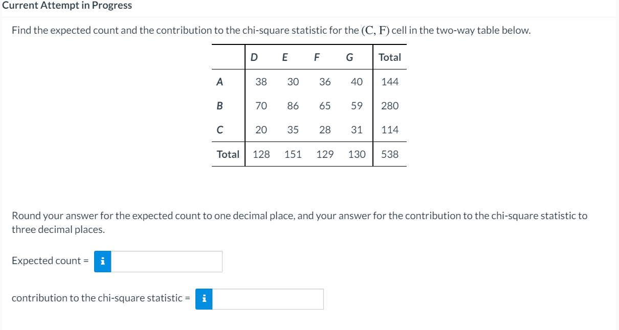 Solved Current Attempt in Progress Find the expected count | Chegg.com