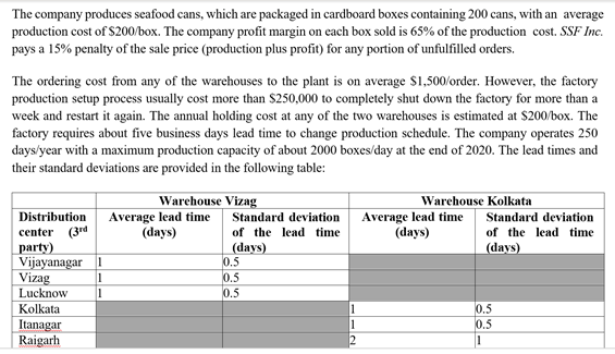 Determine the optimal production quantity for the | Chegg.com