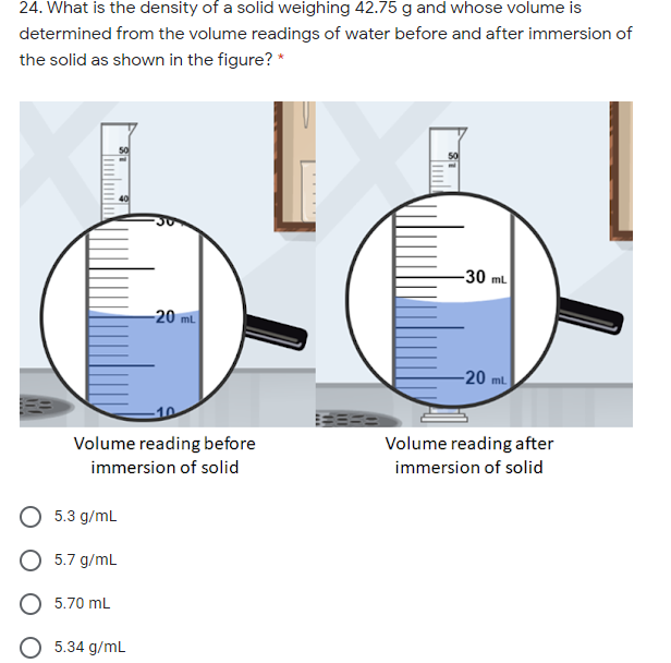 Solved 22. Calculate the precision of the 50-ml graduated | Chegg.com