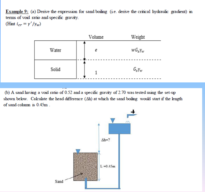 Solved (b) ﻿A sand having a void ratio of 0.52 ﻿and a | Chegg.com