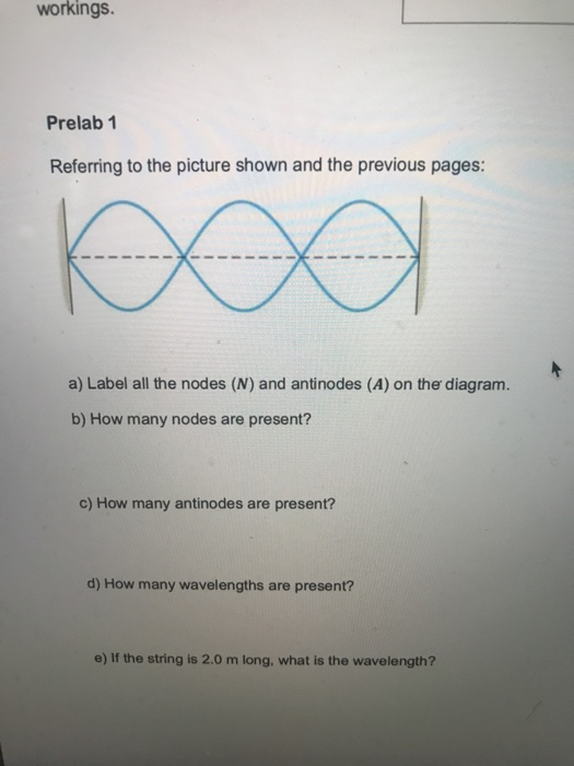 44 label the nodes and antinodes