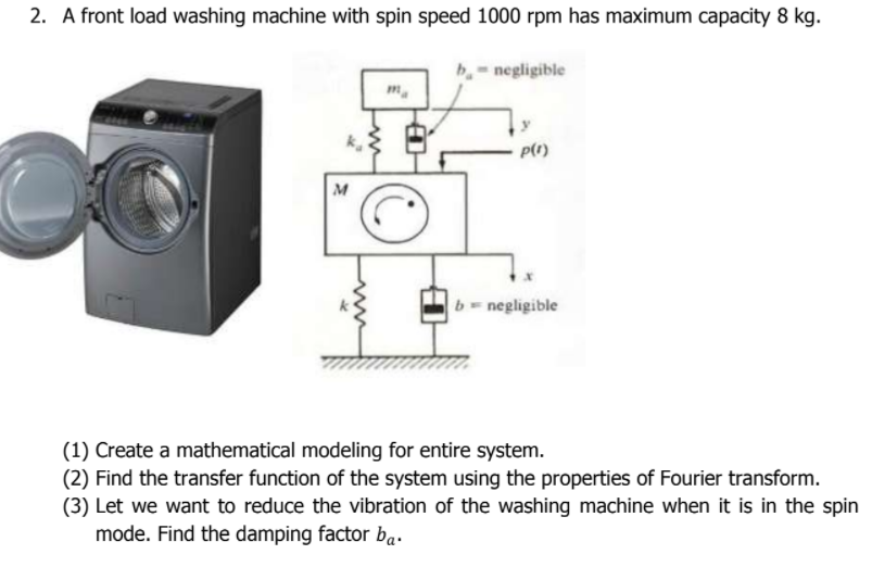 Solved 2. A front load washing machine with spin speed 1000 | Chegg.com