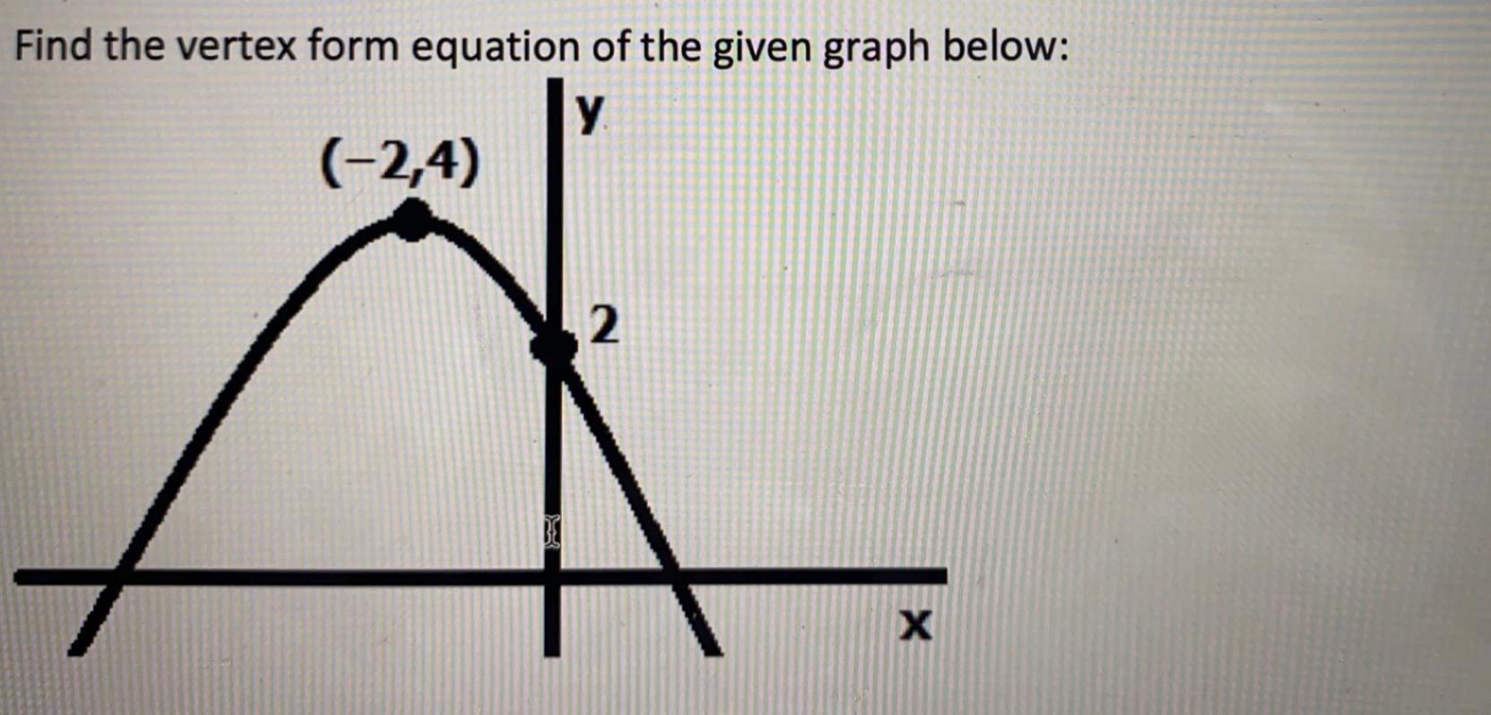 Solved Find the vertex form equation of the given graph | Chegg.com