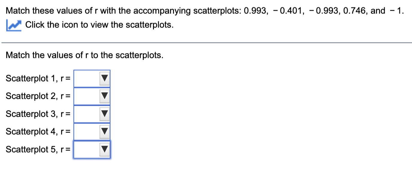 Solved - Match these values of r with the accompanying | Chegg.com