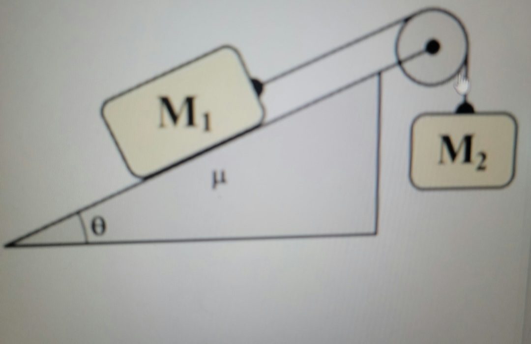 Solved Two blocks are attached to the ends of a massless | Chegg.com