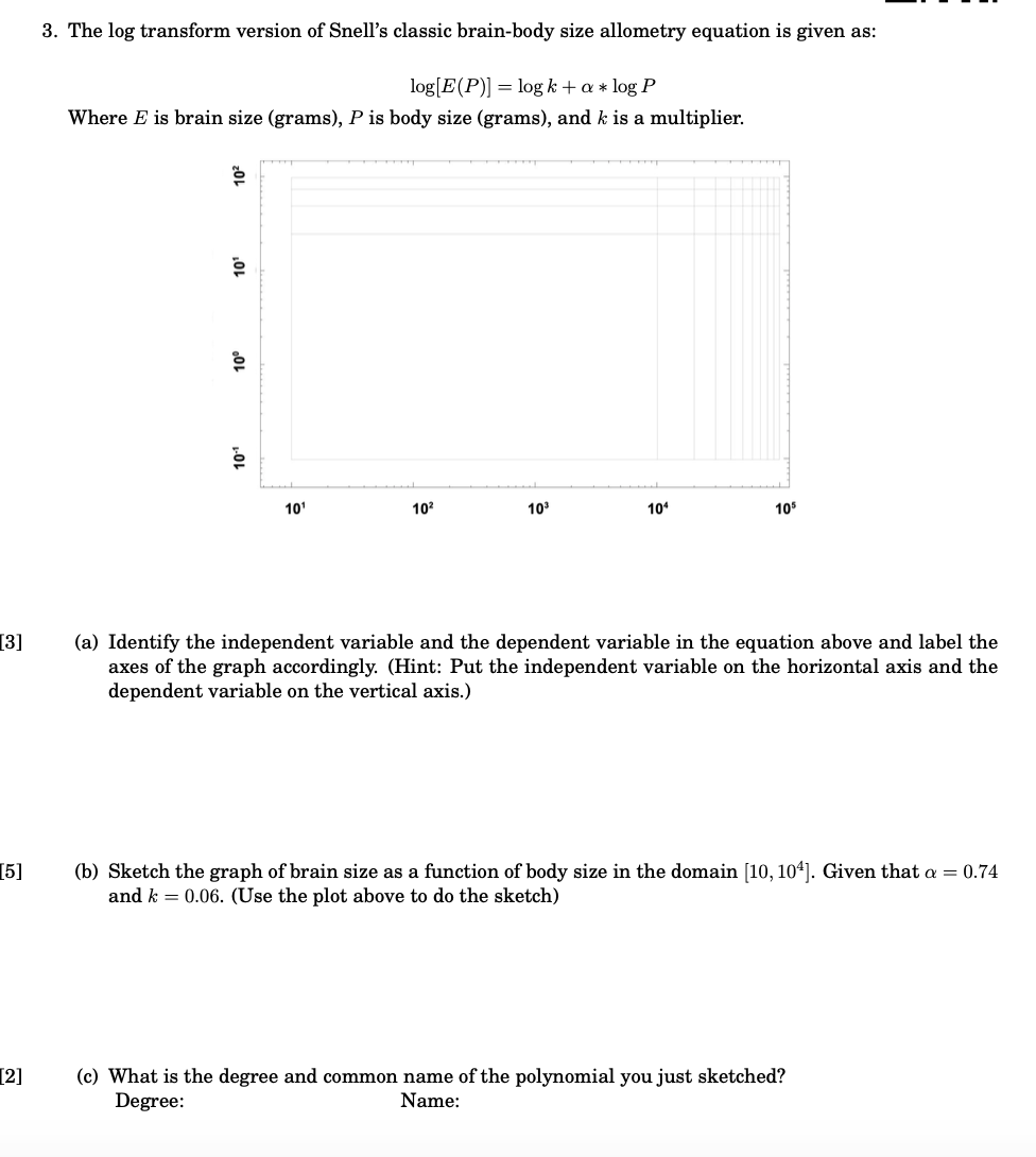 Solved The log transform version of Snell's classic | Chegg.com