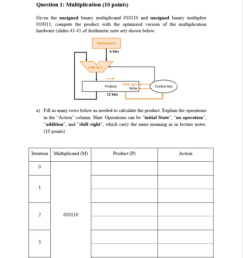 Solved Question 1: Multiplication (10 points) Given the | Chegg.com