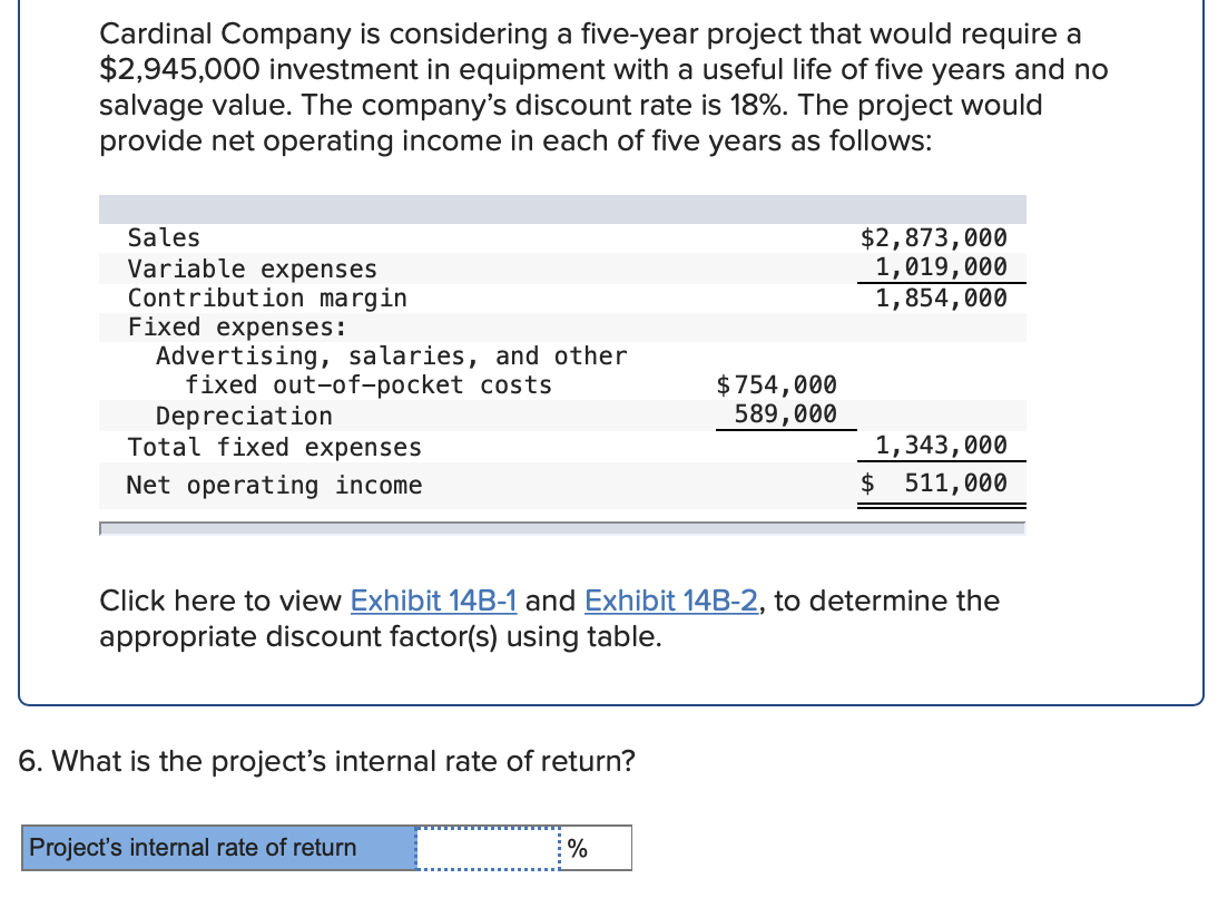 Solved Cardinal Company is considering a five-year project | Chegg.com