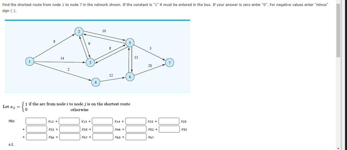 Solved Find the shortest route from node 1 to node 7 in the | Chegg.com