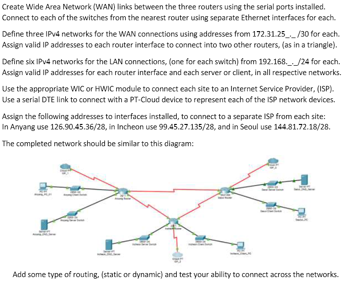 Solved Incheon_Router: Select a Cisco 2901 router and use | Chegg.com