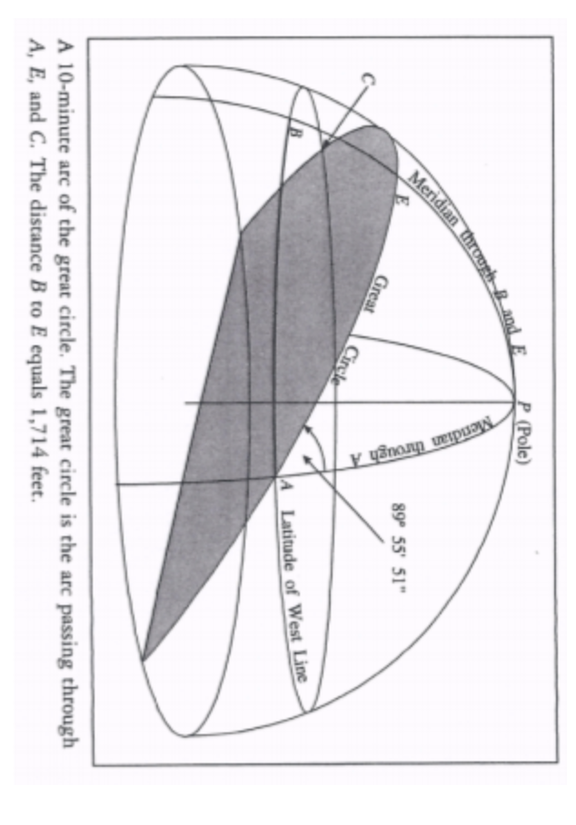 Solved 3.2.1 Use Napier's rules to compute 895551. 3.2.2 | Chegg.com