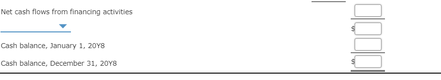 Solved The comparative balance sheet of Orange Angel | Chegg.com