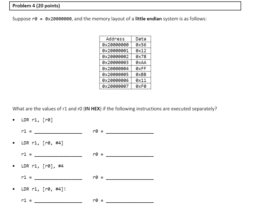 Solved Problem 4 (20 points) Suppose ro = 0x20000000, and | Chegg.com