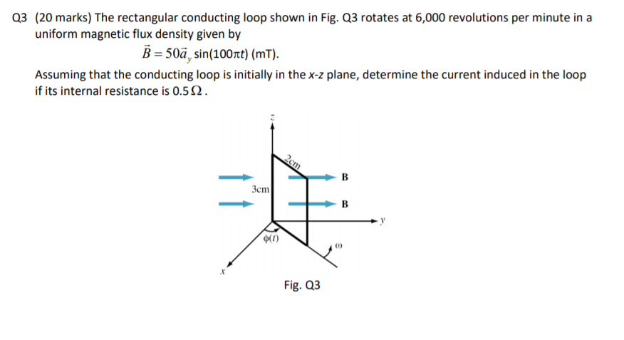 Solved Q3 (20 marks) The rectangular conducting loop shown | Chegg.com
