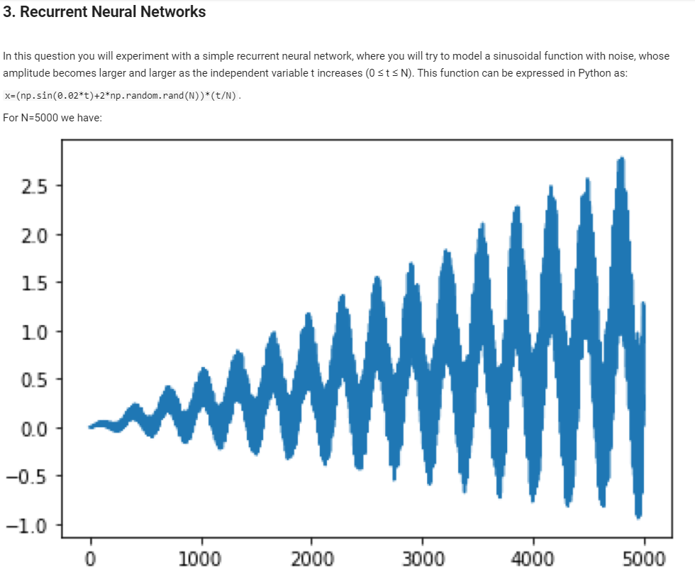 3. Recurrent Neural Networks In this question you | Chegg.com
