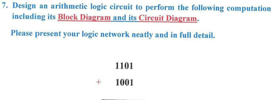 7. Design an arithmetic logic circuit to perform the | Chegg.com