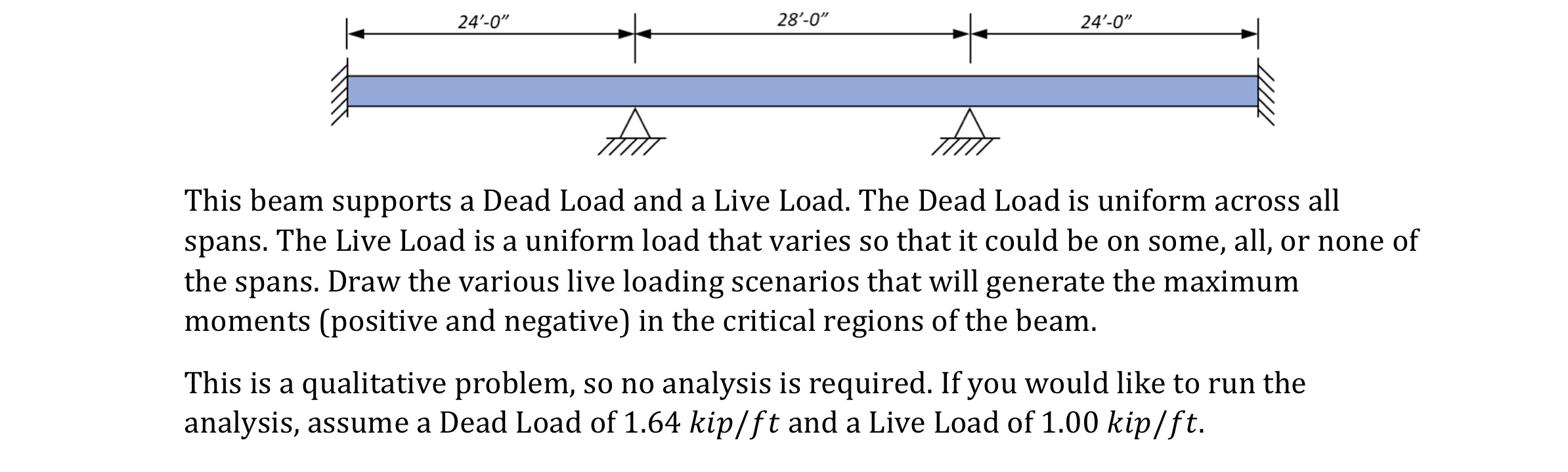 Solved This beam supports a Dead Load and a Live Load. The | Chegg.com