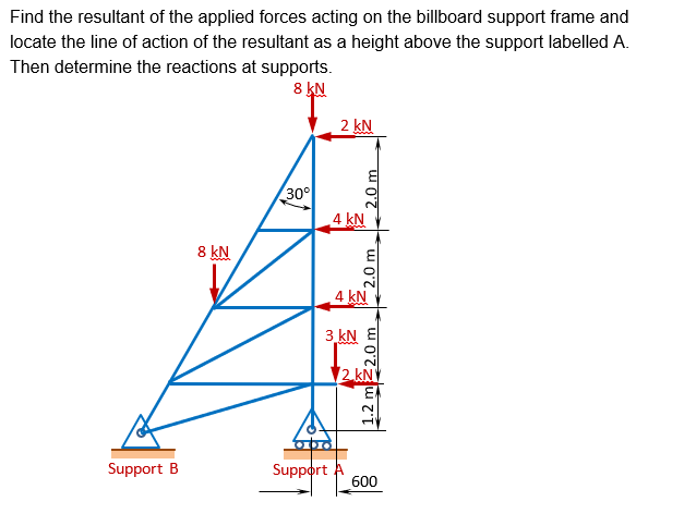 Solved Please solve attached | Chegg.com