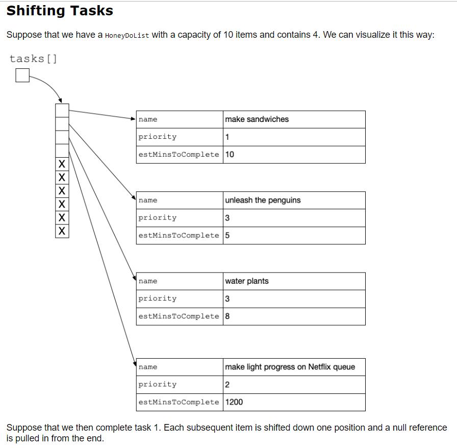 CIS 1068 Assignment 6 Warm Up with Objects Due: | Chegg.com