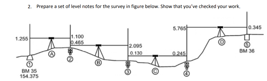 Solved 2. Prepare a set of level notes for the survey in | Chegg.com