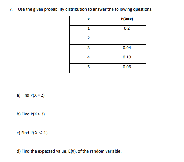 Solved Use the given probability distribution to answer the | Chegg.com