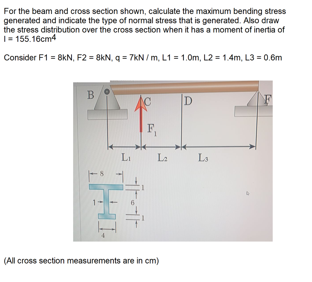 Solved For the beam and cross section shown, calculate the | Chegg.com
