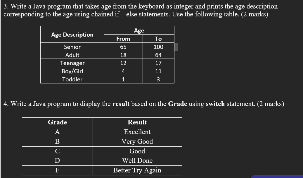 Solved 3. Write a Java program that takes age from the | Chegg.com
