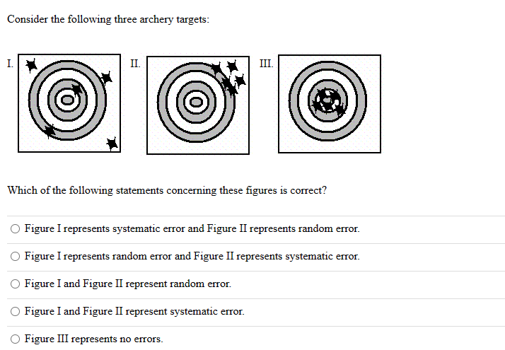 Solved Consider the following three archery targets: I. II. | Chegg.com Solved Consider the following three archery targets: I. II. | Chegg.com