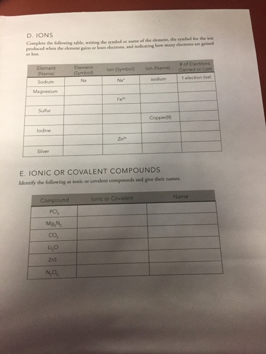 Solved C. ISOTOPES Complete the following table. Atomic | Chegg.com