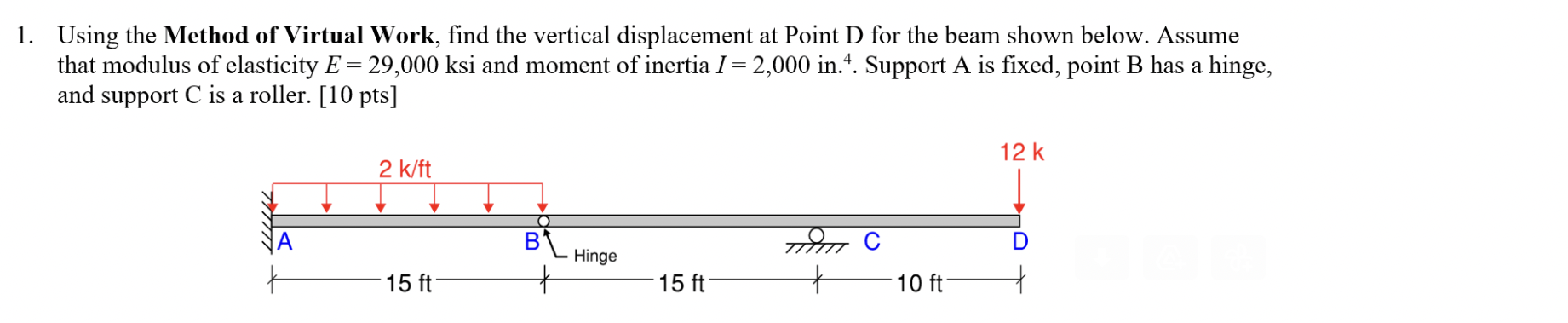 Solved Using the Method of Virtual Work, find the vertical | Chegg.com