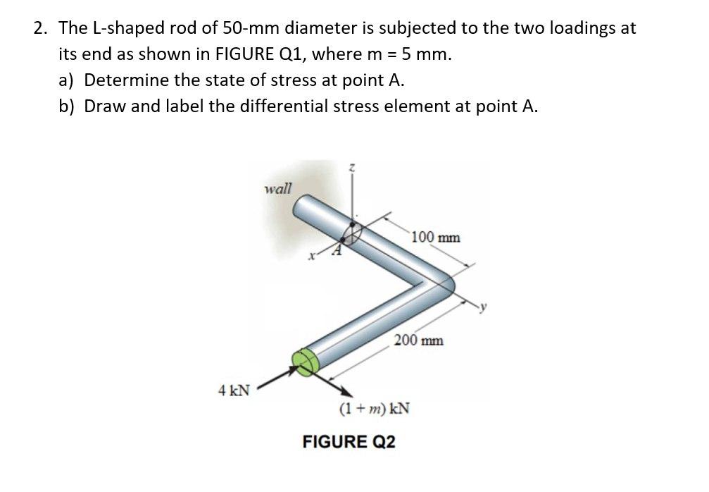 Solved 2. The L-shaped rod of 50-mm diameter is subjected to | Chegg.com
