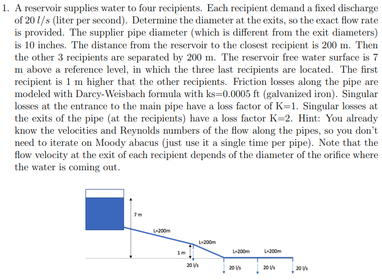Solved 1. A reservoir supplies water to four recipients. | Chegg.com