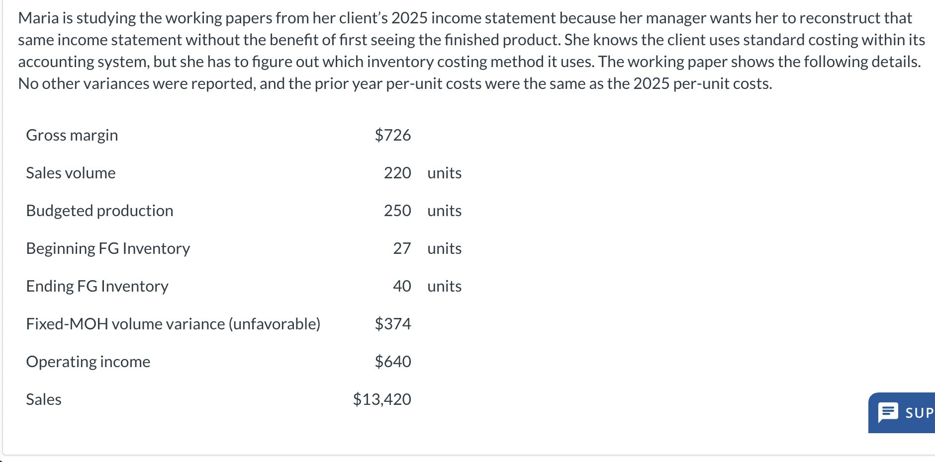 Solved Maria is studying the working papers from her | Chegg.com