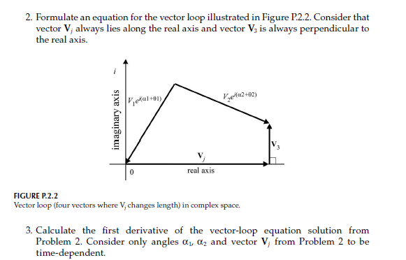 Solved 2. Formulate an equation for the vector loop | Chegg.com