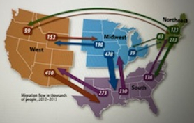 Solved Compare the interregional migration represented in | Chegg.com