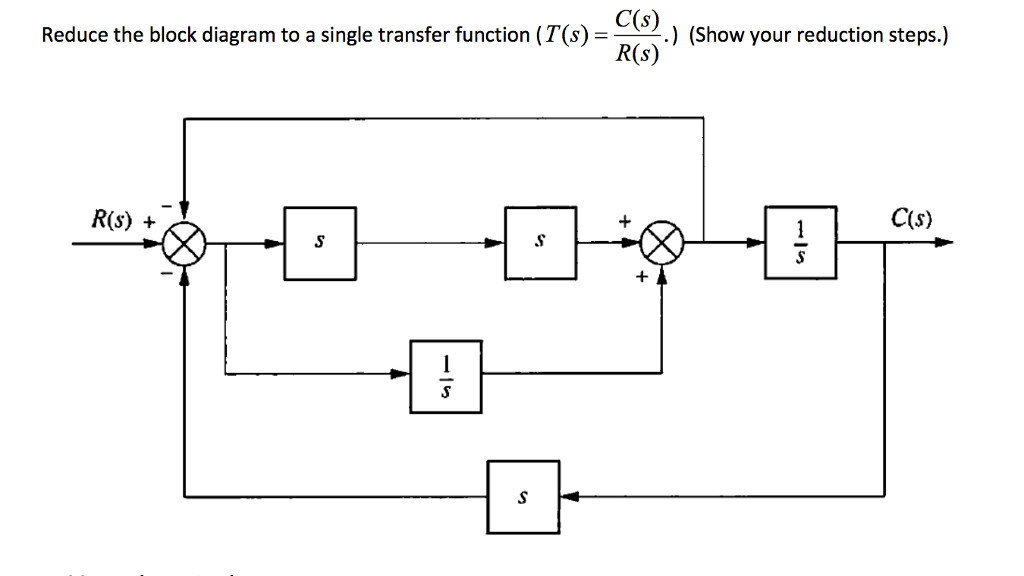Solved C(s) R(s) (Show your reduction steps.) Reduce the | Chegg.com