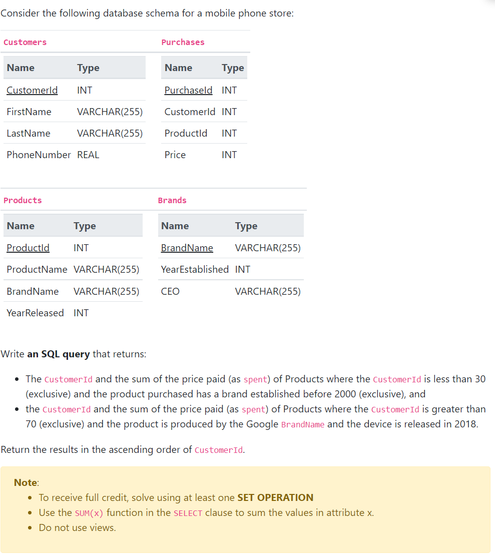 Solved Consider the following database schema for a mobile | Chegg.com