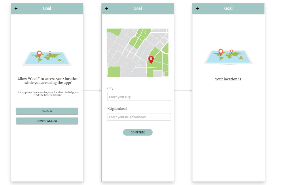 Solved design like these interfaces with javafx using scene | Chegg.com
