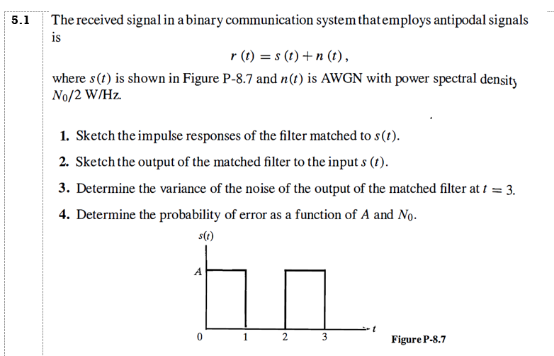 Solved The received signal in a binary communication system | Chegg.com