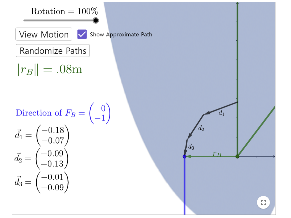 Rotation =100% View Motion Show Approximate Path | Chegg.com