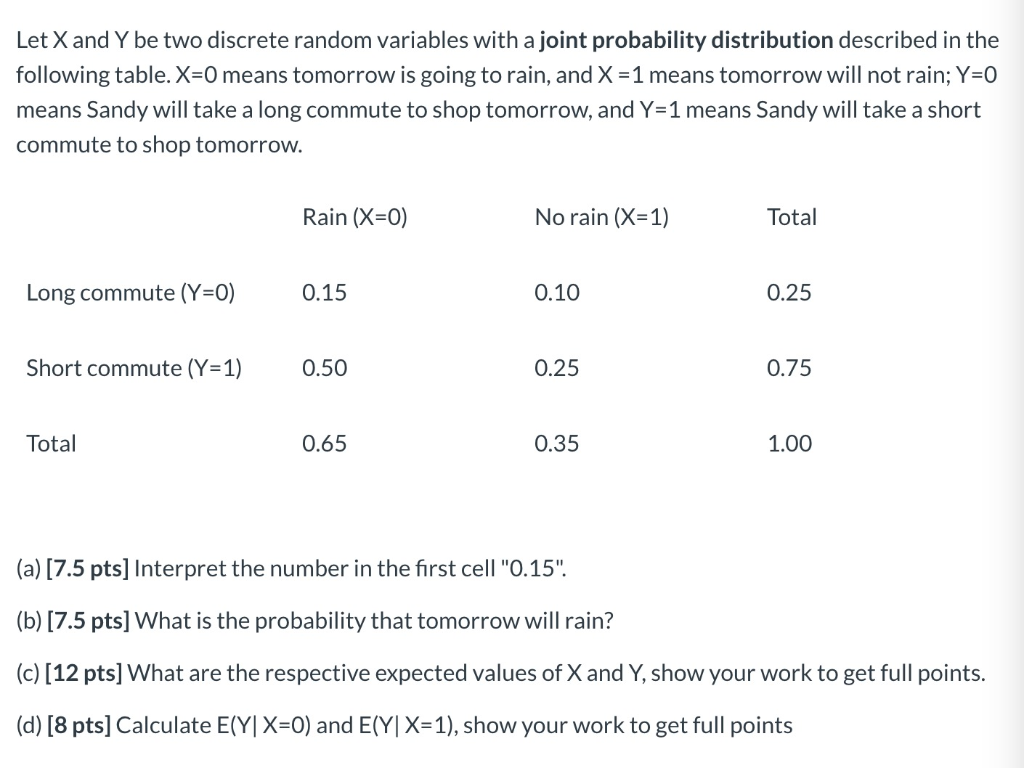 Solved Let X and Y be two discrete random variables with a | Chegg.com