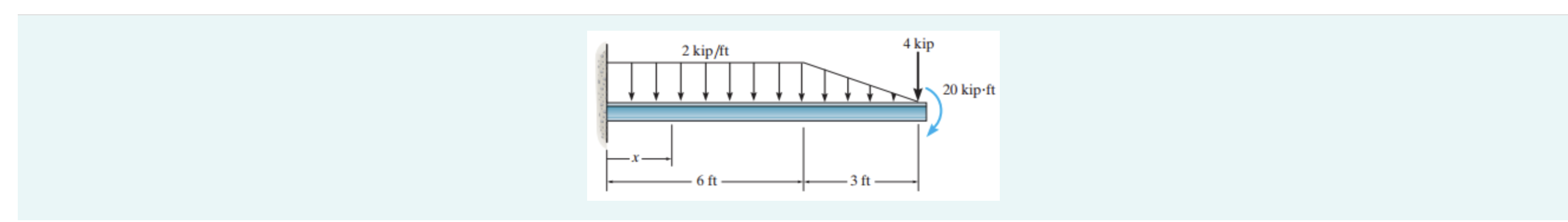 Solved Segment Attributes Segment Type I 1 Decreasing