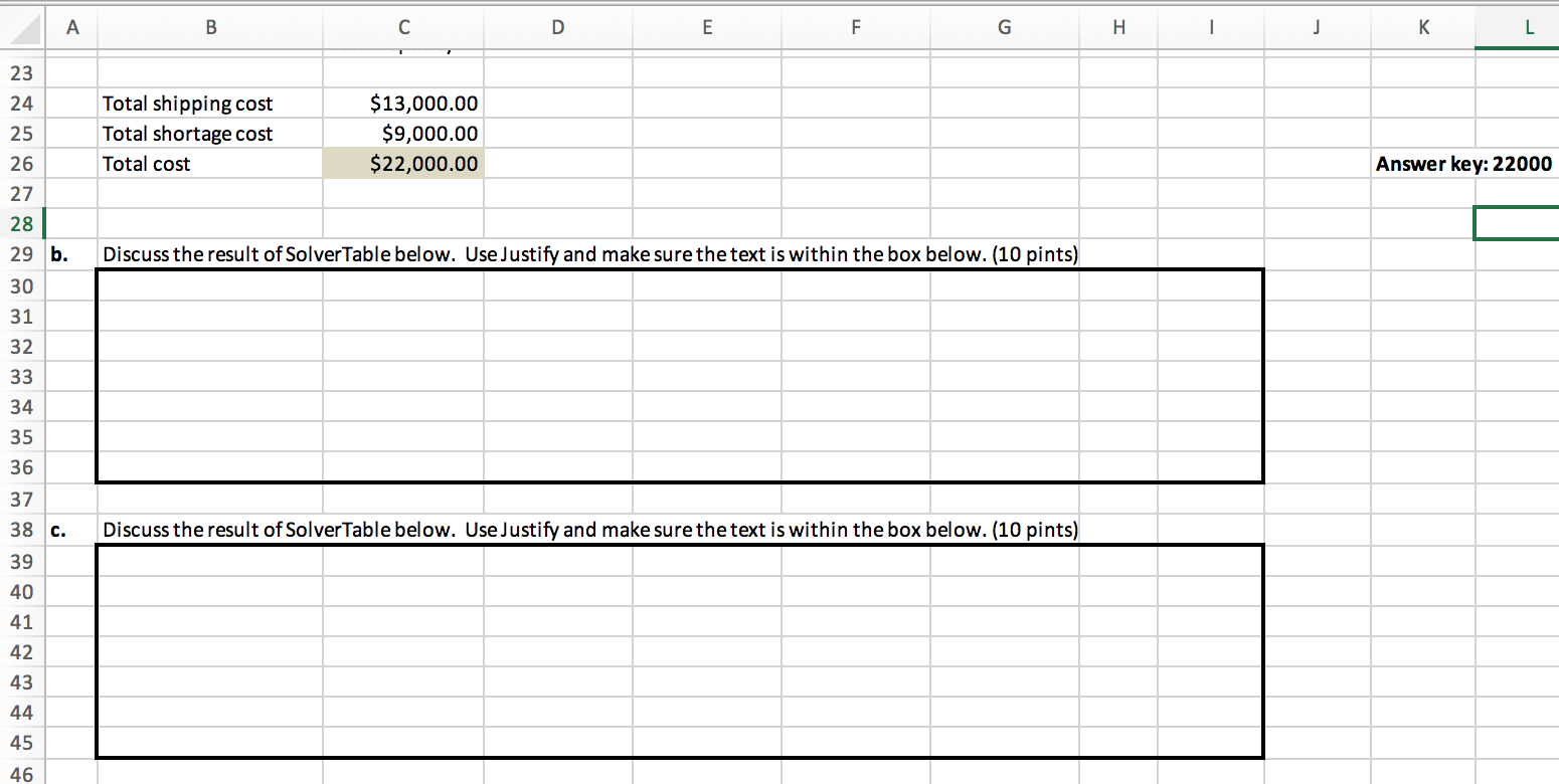 I don't know how to create the Solver Table the | Chegg.com