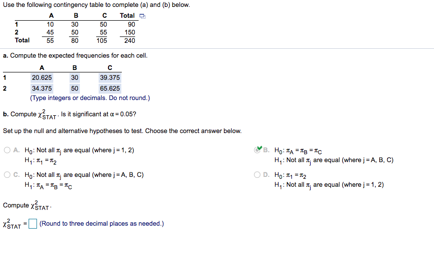Solved Use the following contingency table to complete (a) | Chegg.com