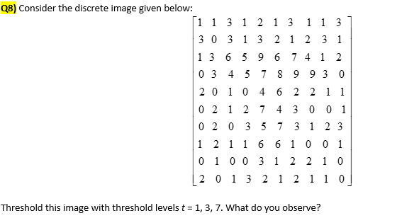 Solved Q8) Consider the discrete image given | Chegg.com