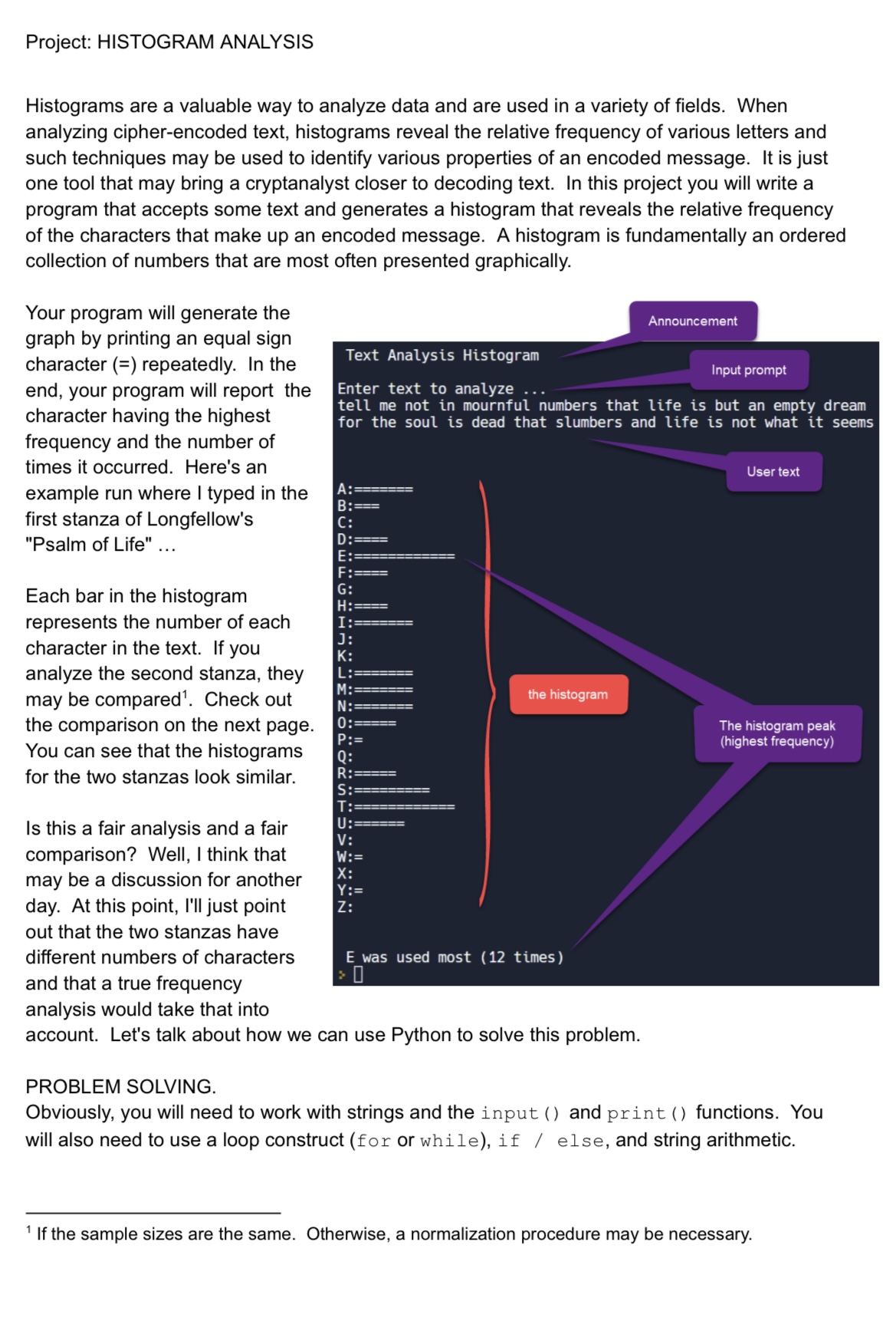 Project: HISTOGRAM ANALYSIS TESTING WITH | Chegg.com