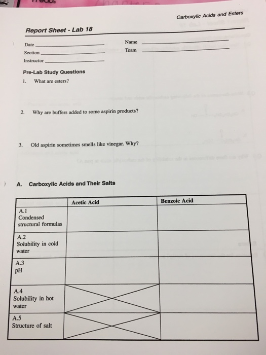 Solved Carboxylic Acids and Esters Report Sheet-Lab 18 Date | Chegg.com