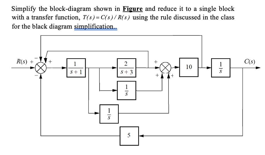 Solved Simplify the block-diagram shown in Figure and reduce | Chegg.com